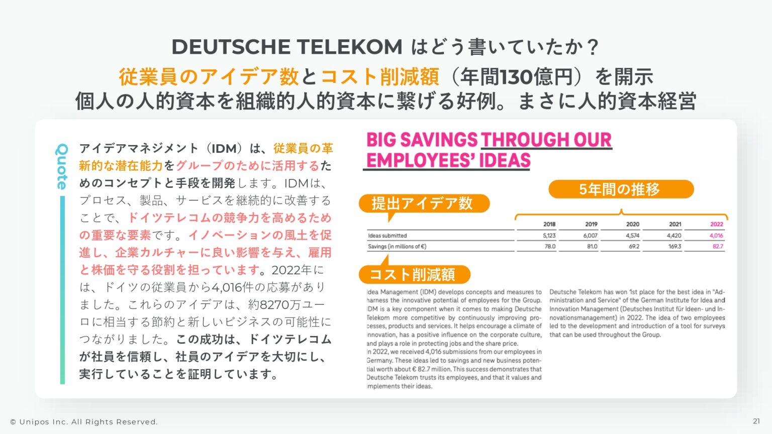 まだ間に合う！人手不足解消に向けた「人的資本経営」の第一歩｜DX Action Summit 2023 講演⑤イベントレポート ｜HR NOTE