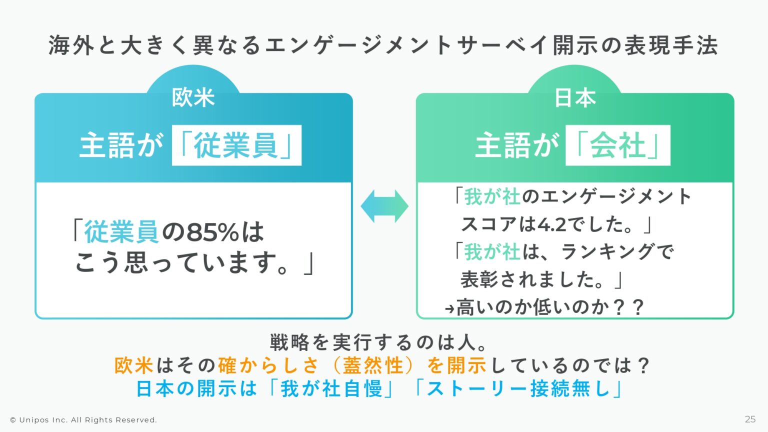 まだ間に合う！人手不足解消に向けた「人的資本経営」の第一歩｜DX Action Summit 2023 講演⑤イベントレポート ｜HR NOTE