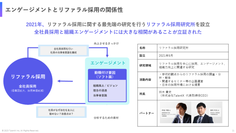 人材獲得競争時代の「戦わない採用」リファラル採用のすべて｜DX Action Summit 2023 講演③イベントレポート ｜HR NOTE