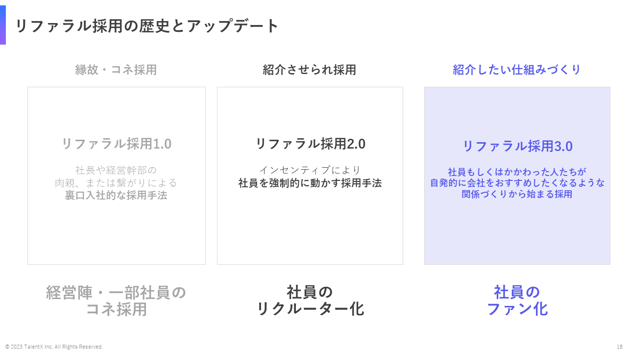 人材獲得競争時代の「戦わない採用」リファラル採用のすべて｜DX Action Summit 2023 講演③イベントレポート ｜HR NOTE